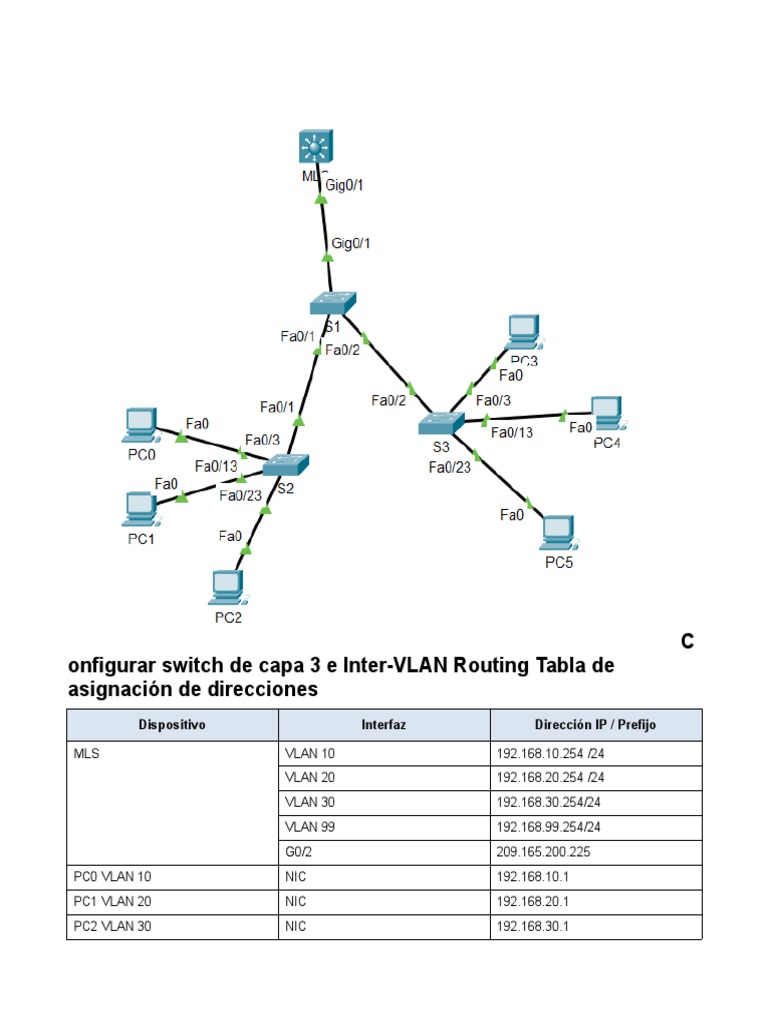 Configure Layer 3 Switching Inter-VLAN Routing | PDF | Conmutador de red | Enrutador (Computación)
