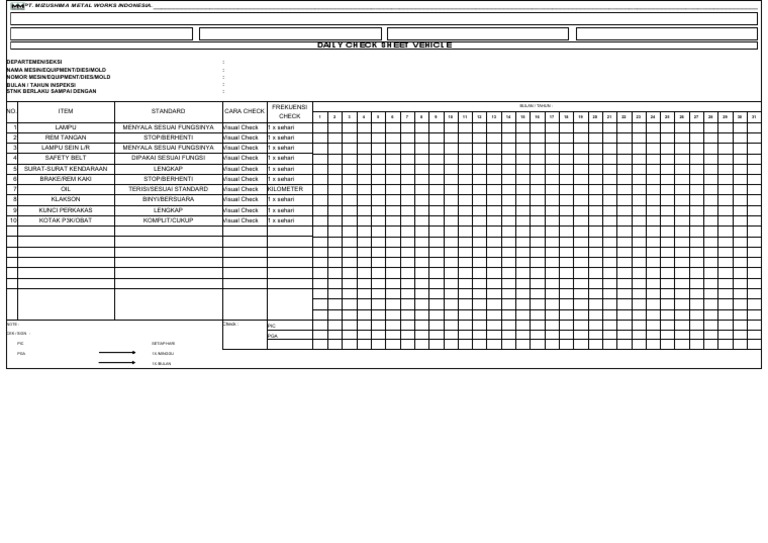 Vehicle Checksheet | PDF