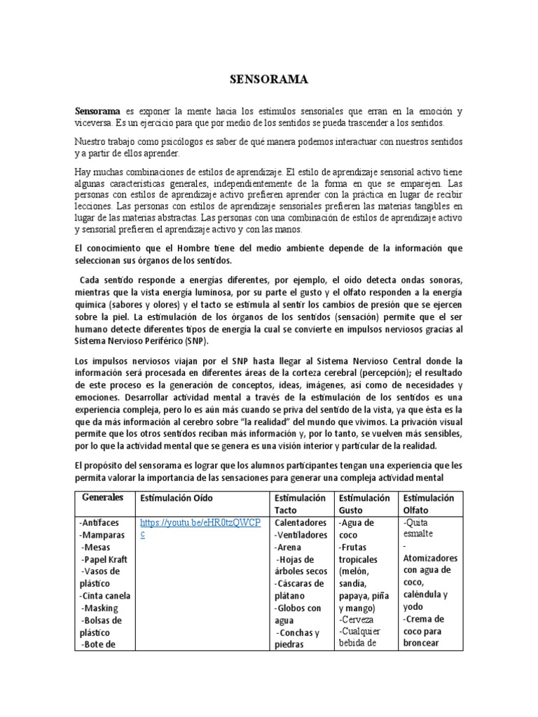 Que Es Un Sensorama | PDF | Aprendizaje | Neurociencia