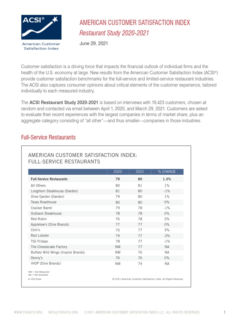 American Customer Satisfaction Index Restaurant Study 2020-2021 | PDF ...