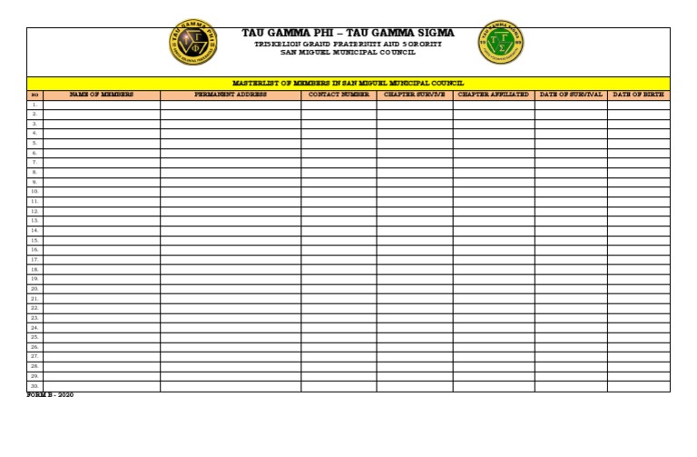 Masterlist of Members | PDF