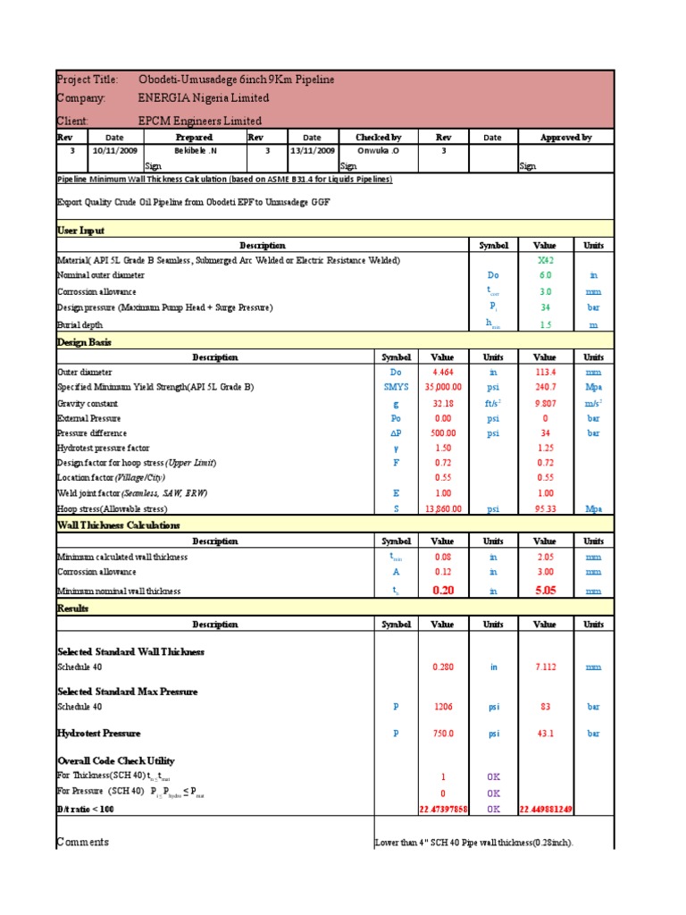 MAWP Calculation Spreadsheet | PDF | Pipe (Fluid Conveyance) | Applied ...
