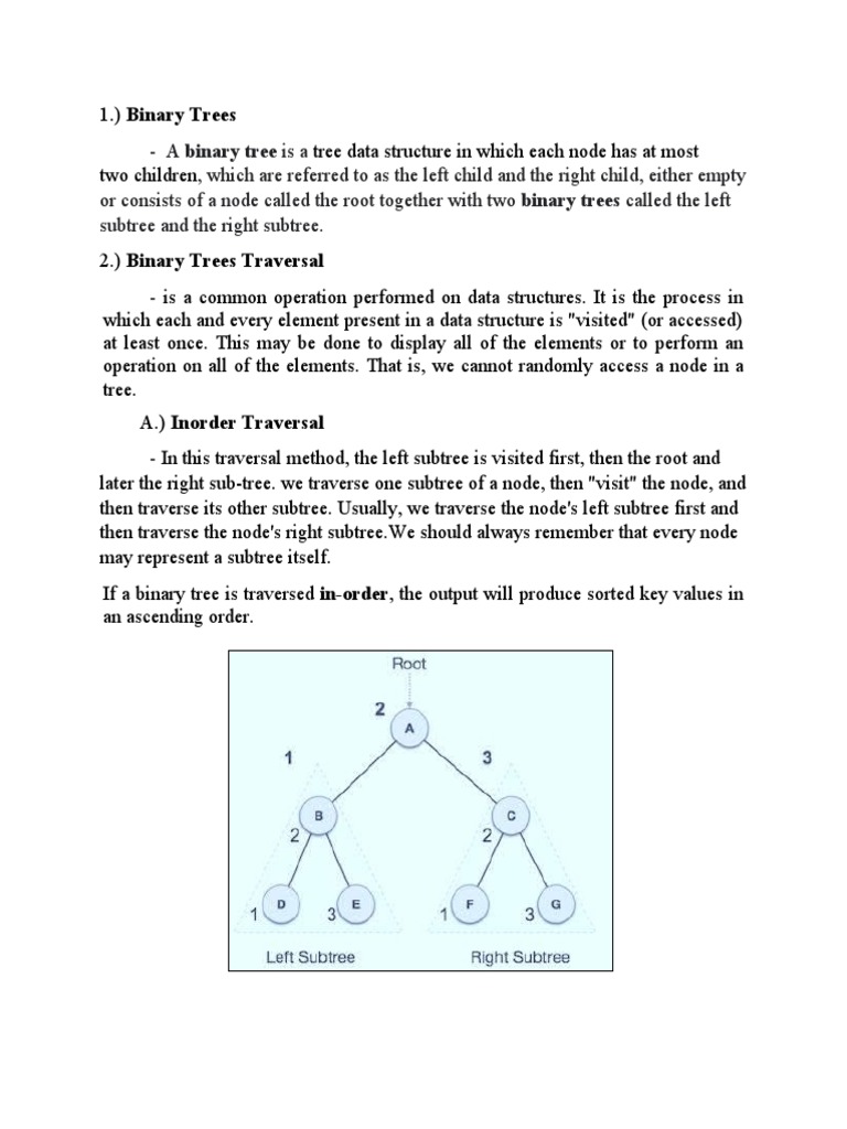 A Binary Tree Either Empty Or Consists Of A Node Called The Root Together With Two Binary Trees