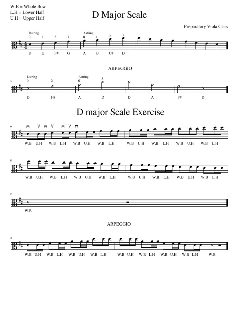 D Major Scale Exercise for Viola | PDF