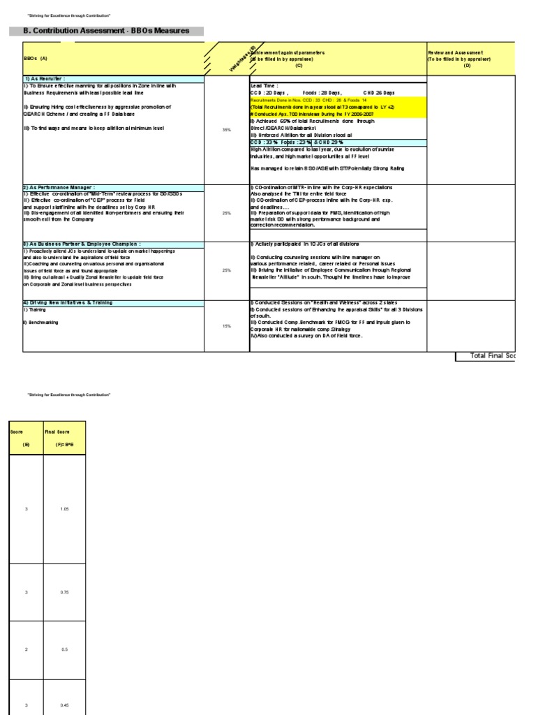 Xzer - Cep Form | PDF | Human Resources | Strategic Management