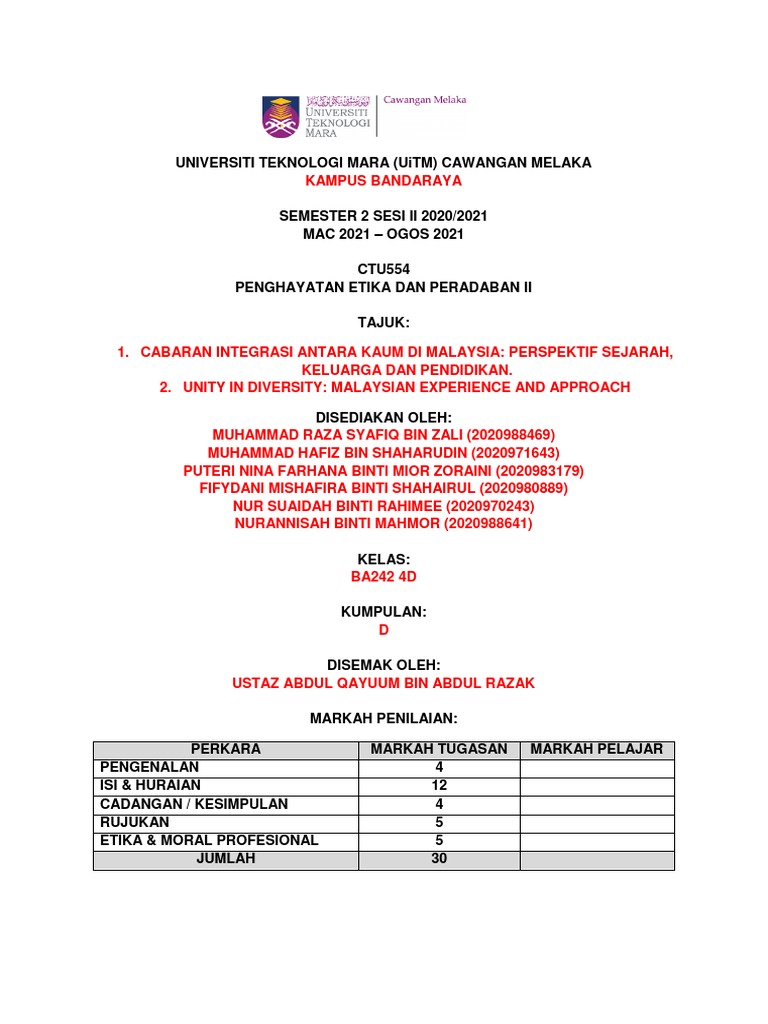 Ctu554 Tugasan Ke-2 - Ulasan Artikel | PDF
