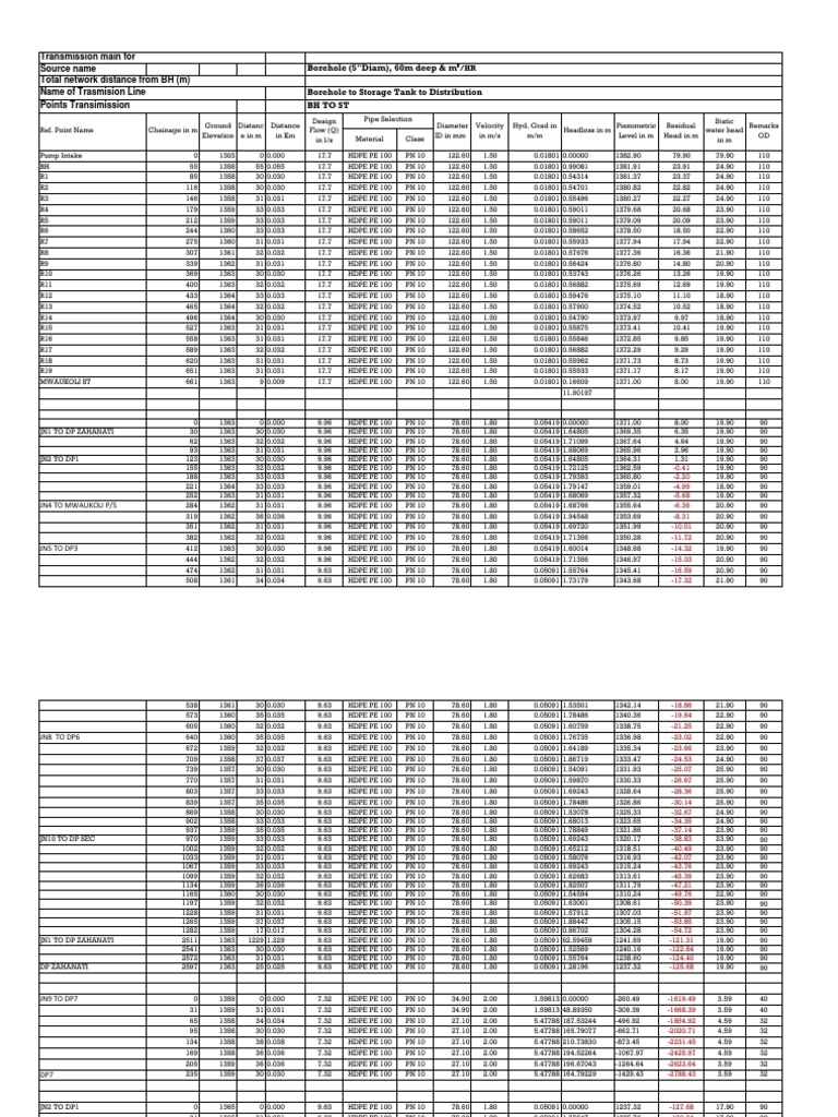 Piston Pdf Chemical Engineering Hydraulics