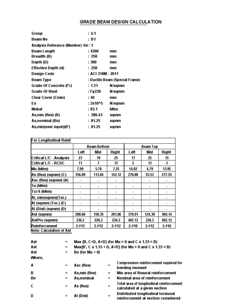 Grade Beam Design Calculation | PDF | Building Engineering | Continuum ...