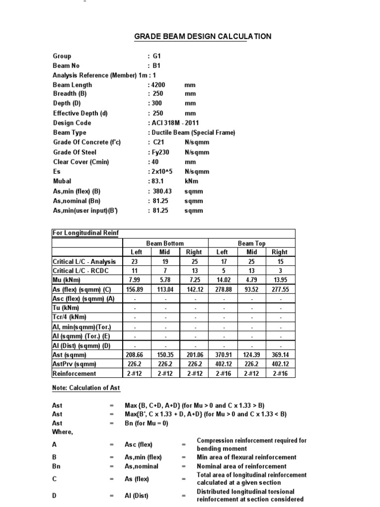 Grade Beam Design Calculation | PDF | Civil Engineering | Applied And ...