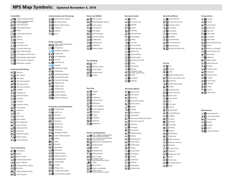 USNPS: Map Symbols | PDF | Trail | Accessibility