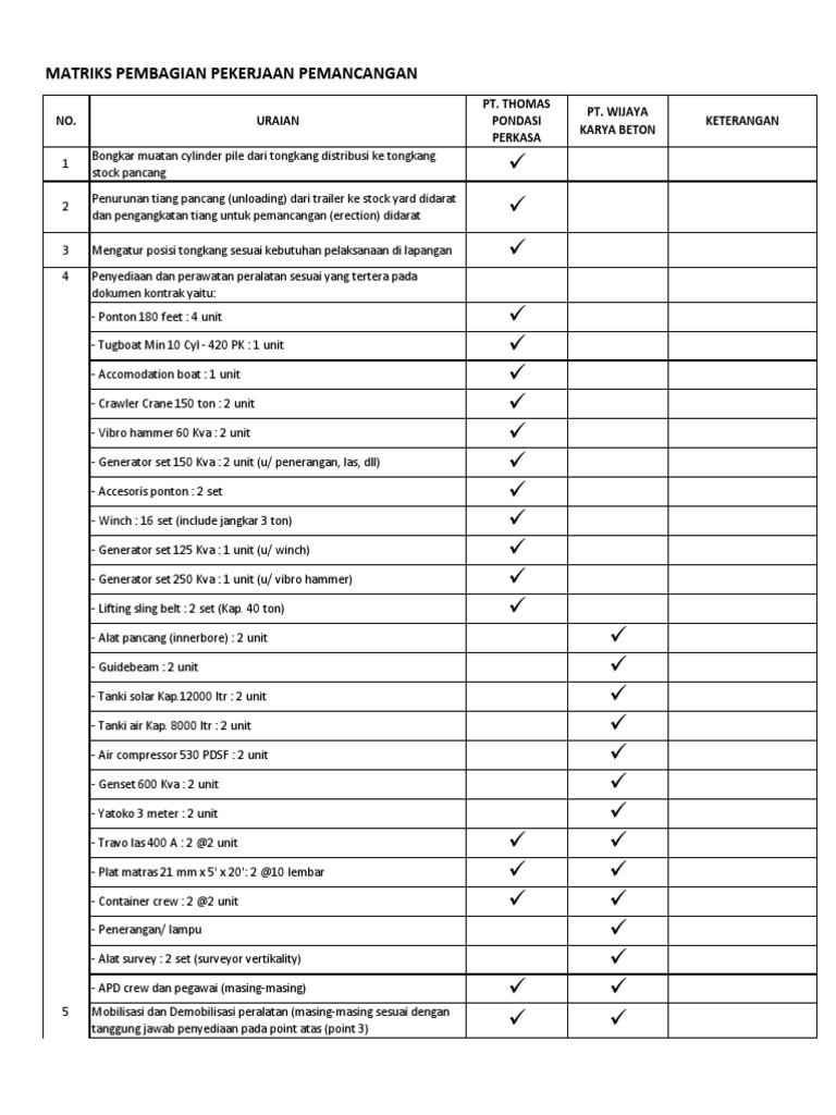 Lampiran Matriks Pekerjaan | PDF
