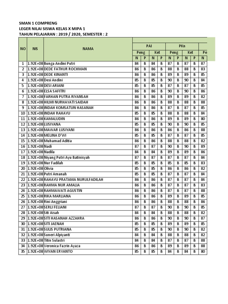 Leger - K2013 - X MIPA 1 | PDF