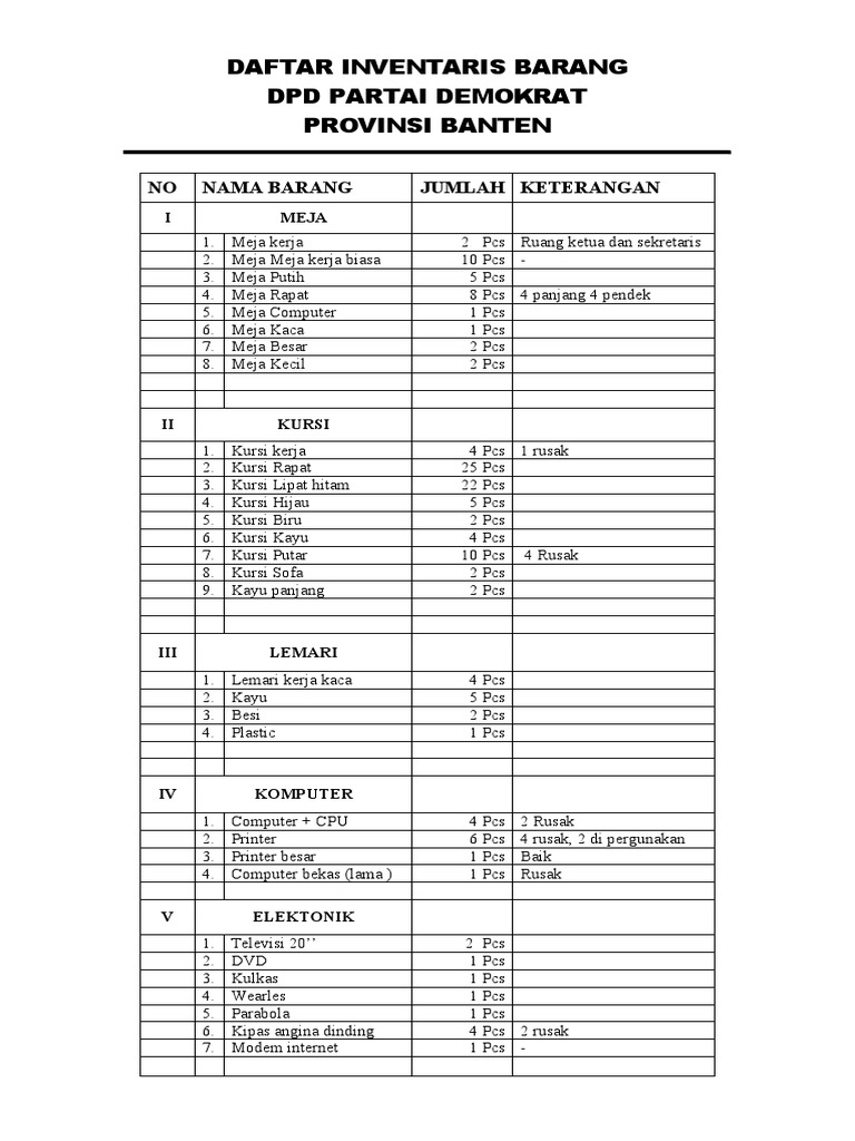 Daftar Inventaris Barang DPD Banten | PDF