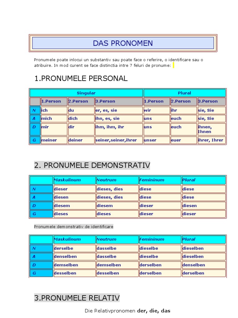 Gramatica Germana | PDF