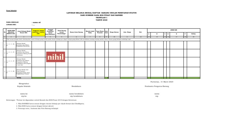 Format Belanja Modal BOS | PDF