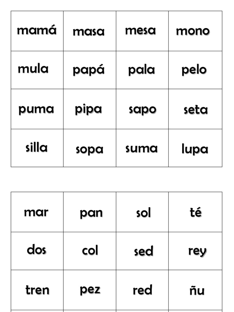 Palabras de 1 2 3 Silabas | PDF