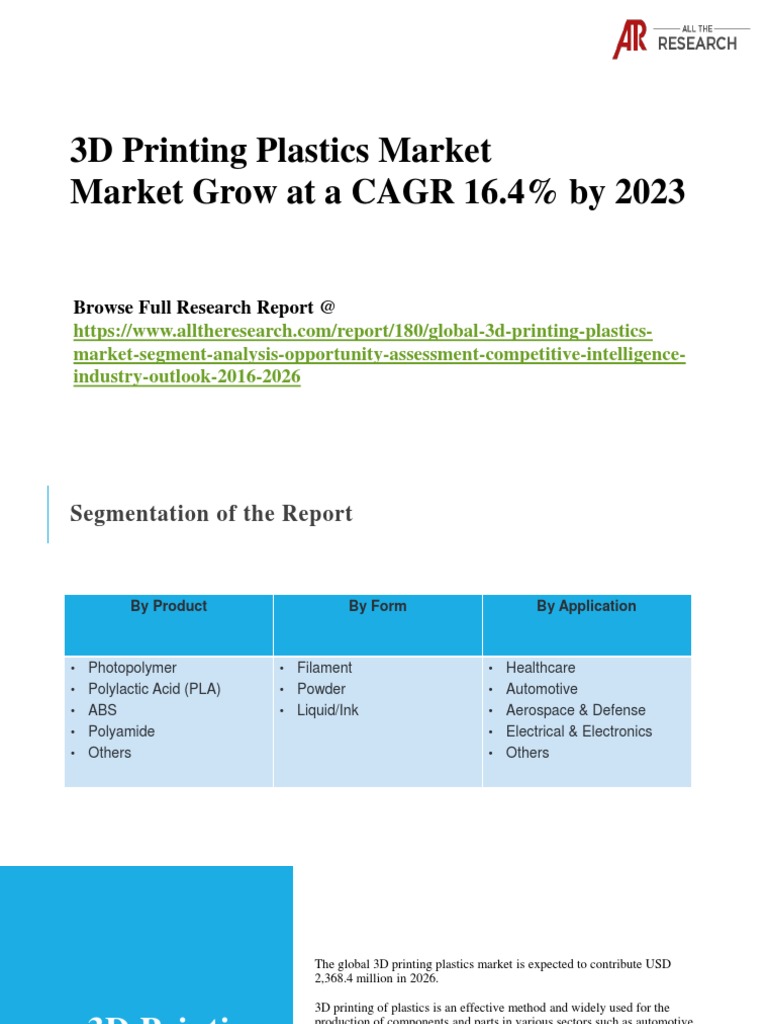 3D Printing Plastics Market - Segment Analysis, Opportunity Assessment | PDF | Business
