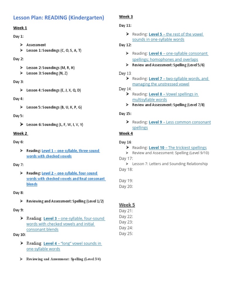 Lesson Plan. Kindergarten. Reading | PDF | Vowel | Consonant