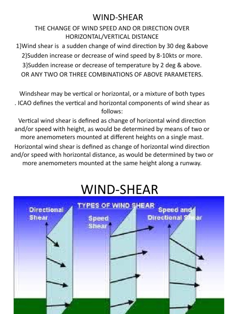 Wind Shear: A Pilot's Guide | PDF | Wound | Atmosphere