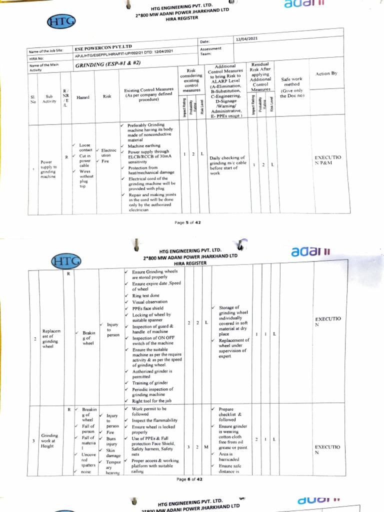HTG ENGINEERING PVT. LTD. HIRA REGISTER | PDF | Personal Protective ...