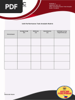 S3 - APREG - Handout3.6 - Template For Unit Performance Task Analytic Rubric | PDF | Educational ...
