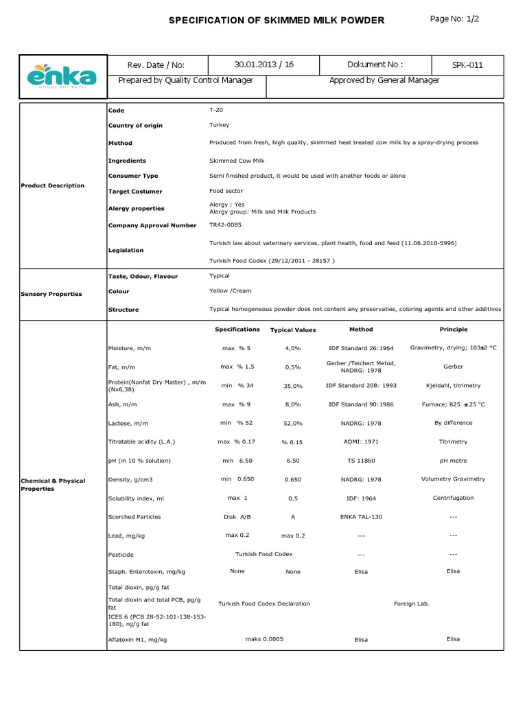Specification of Skimmed Milk Powder | PDF | Food Allergy | Milk