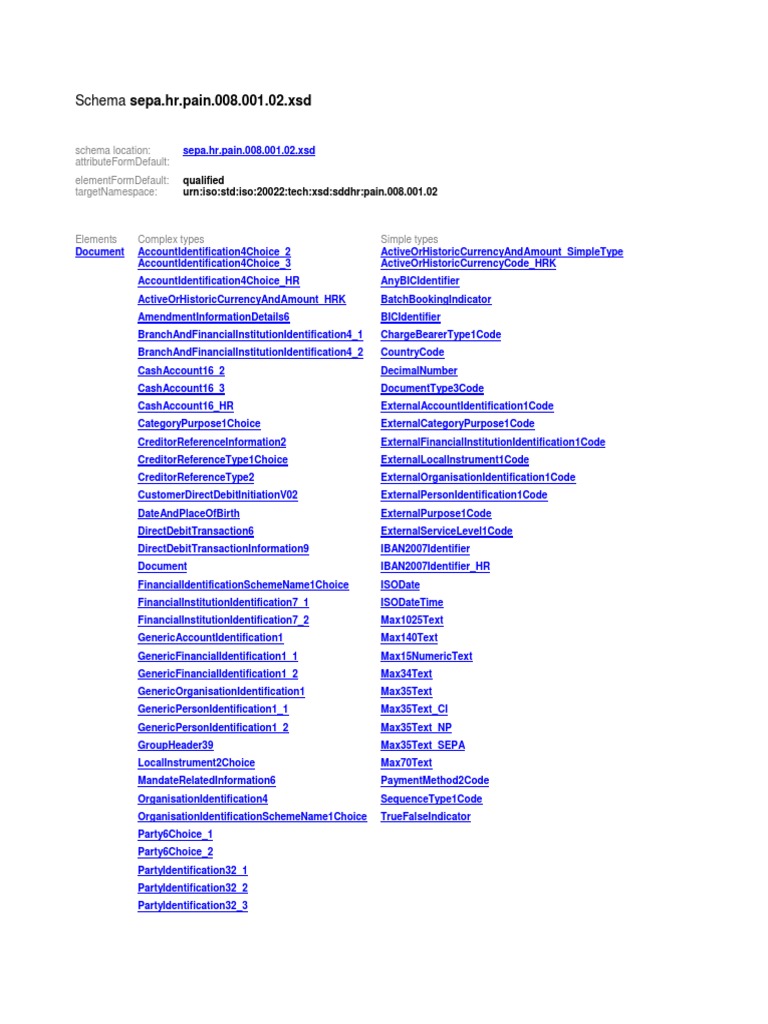 Sepa - HR .Pain .008.001.02 | PDF | Communications Protocols | Computer ...