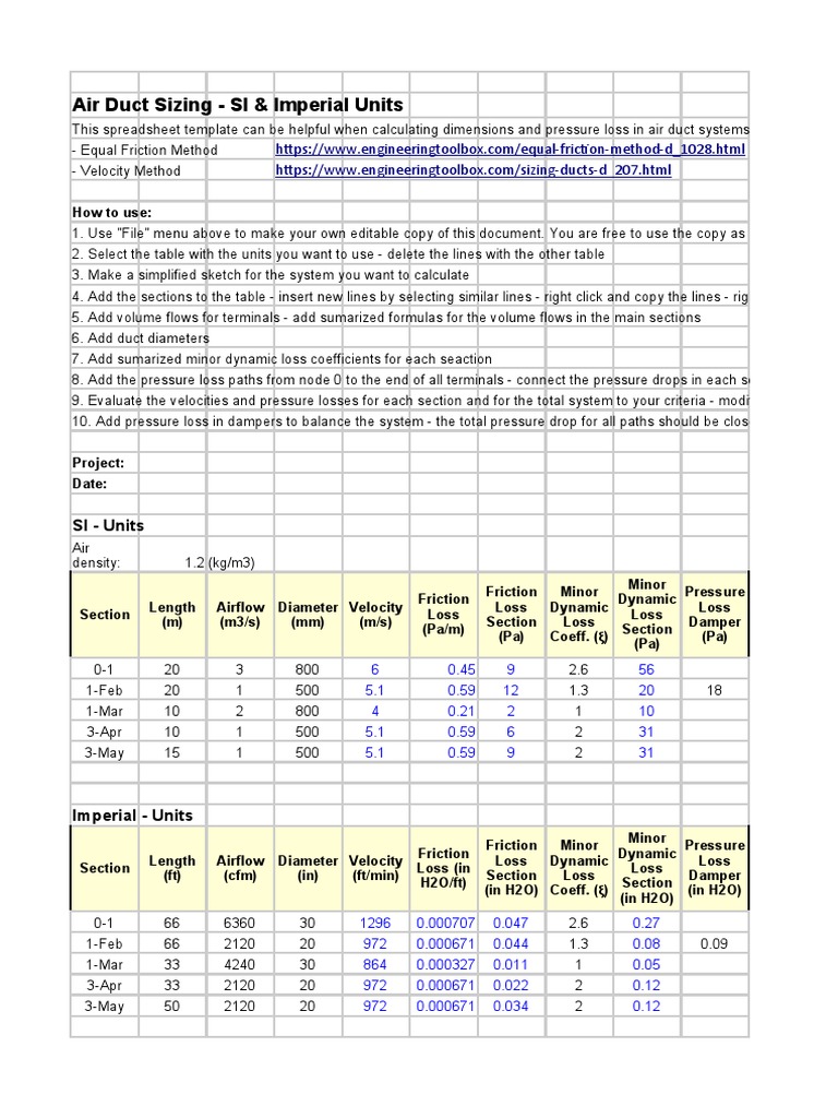 Ducting Static Pressure Loss | PDF | Duct (Flow) | Pressure