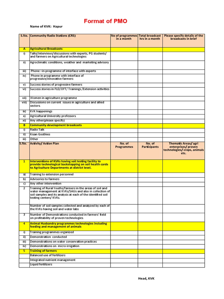 Format of PMO Blank | PDF | Agriculture | Soil