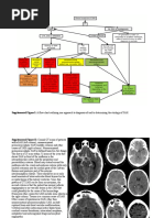 PADIS Guidelines Teaching Slides Pain | PDF | Analgesic | Intensive ...