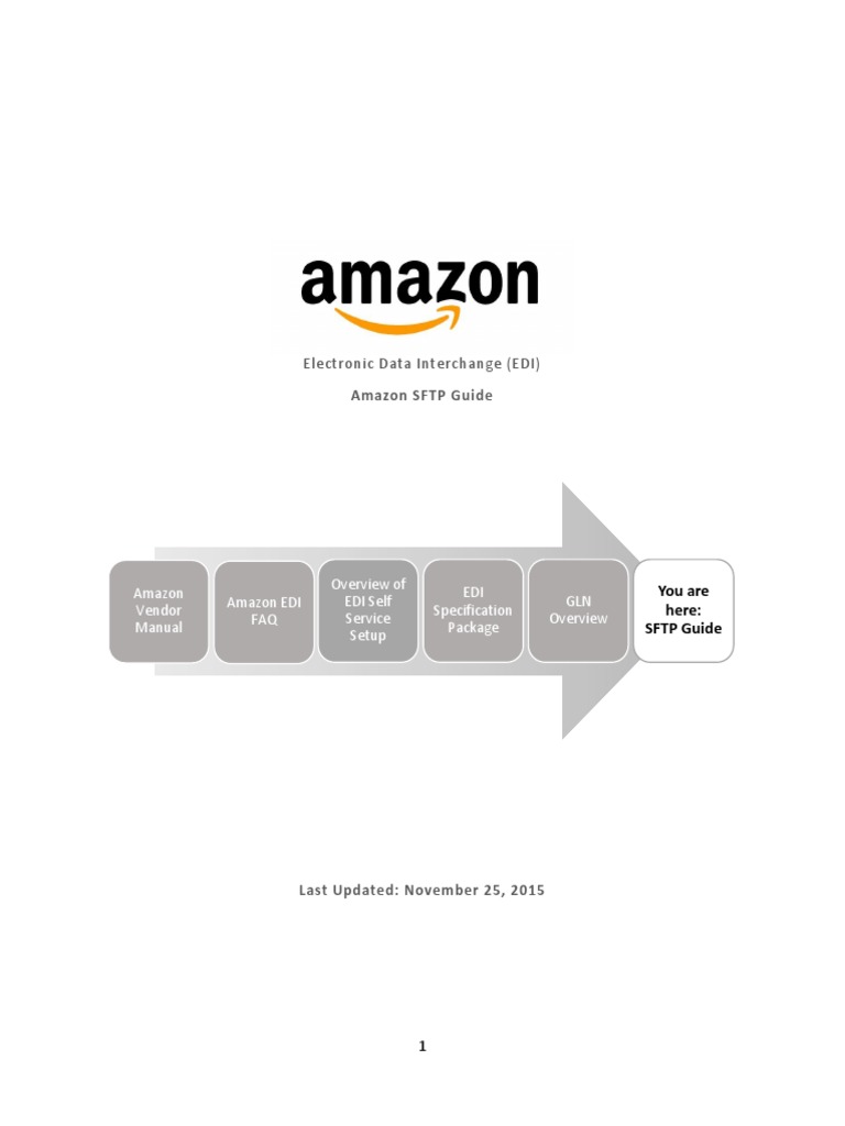 Electronic Data Interchange (EDI) : Amazon SFTP Guide | Download Free PDF | Electronic Data ...