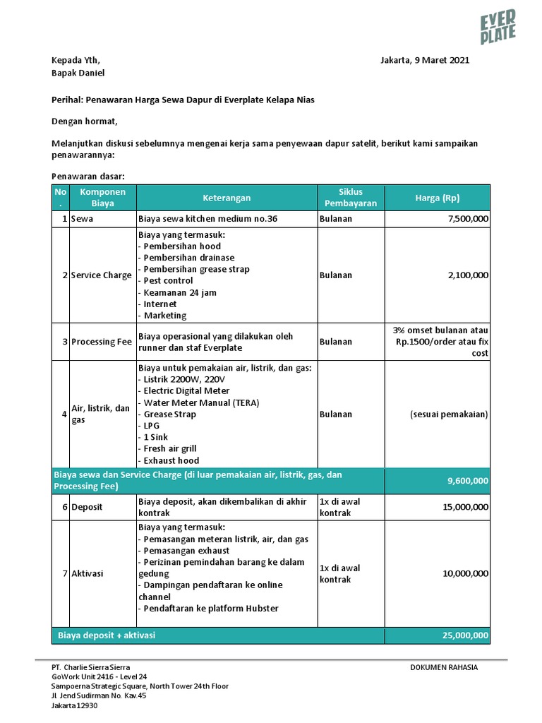 Surat Penawaran Kitchen Medium Everplate Kelapa Nias | PDF