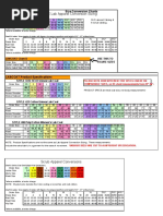 Measurement Chart Imperial | PDF | Waist