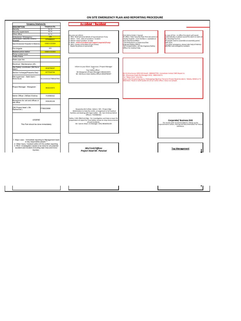 Emergency Reporting Plan - Belonia | PDF | Emergency | First Aid
