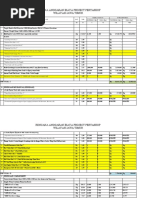 A1.01 Layout Spbu Shell Semper | PDF