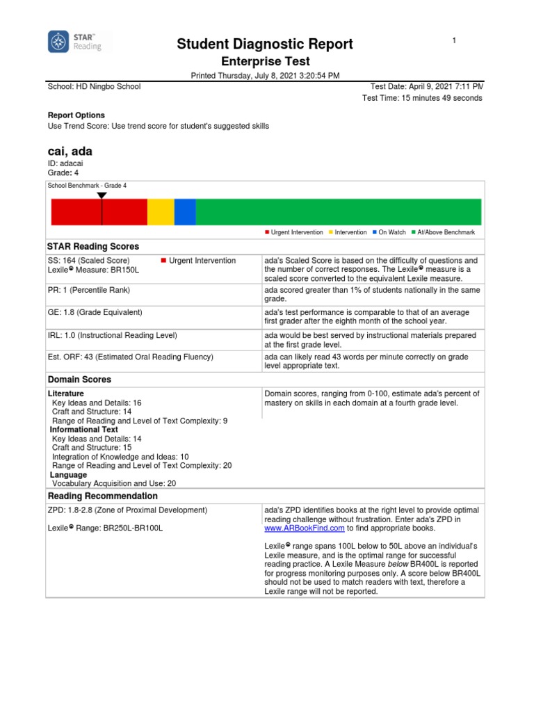 Student Diagnostic Report: Enterprise Test | PDF | Applied Psychology ...