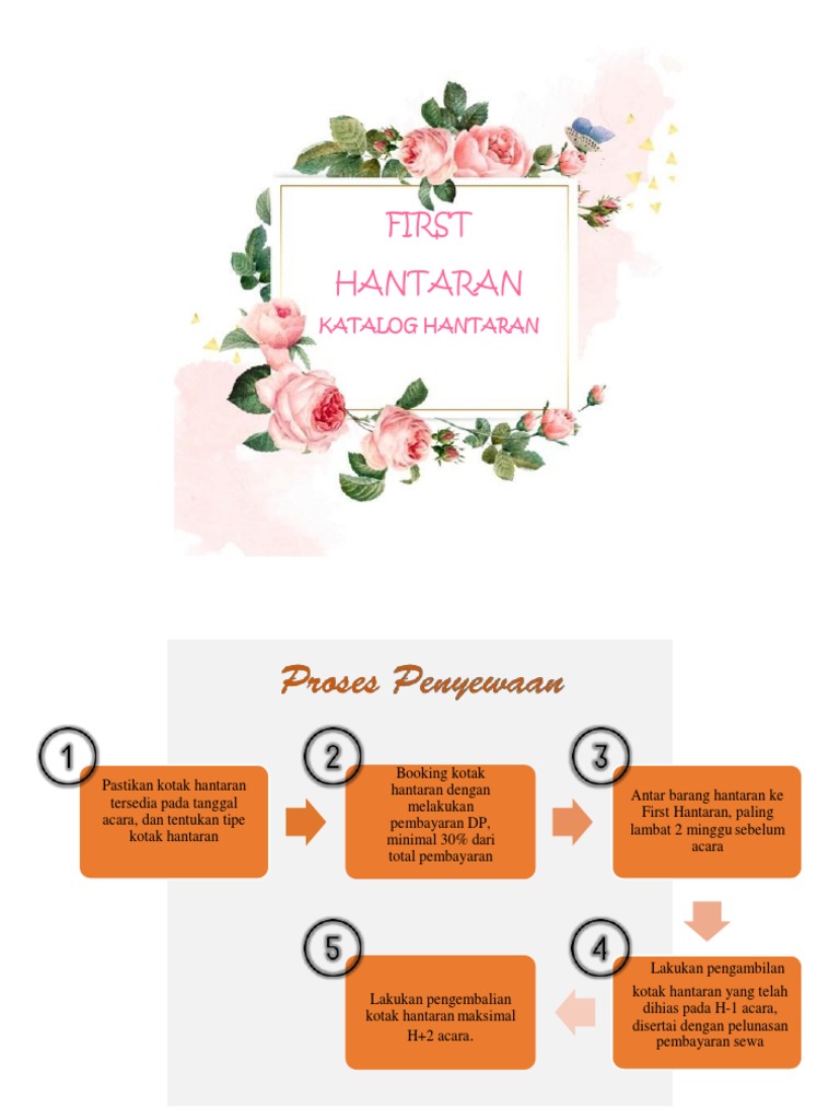 Katalog FIRST HANTARAN 2020 | PDF