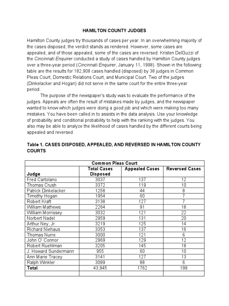 Hamilton County Judges Performance Study | PDF | Judge | Separation Of ...
