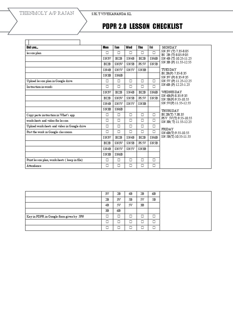 PDPR 2.0 Lesson Checklist Checklist: Thenmoly A/P Rajan | PDF | Information Retrieval ...