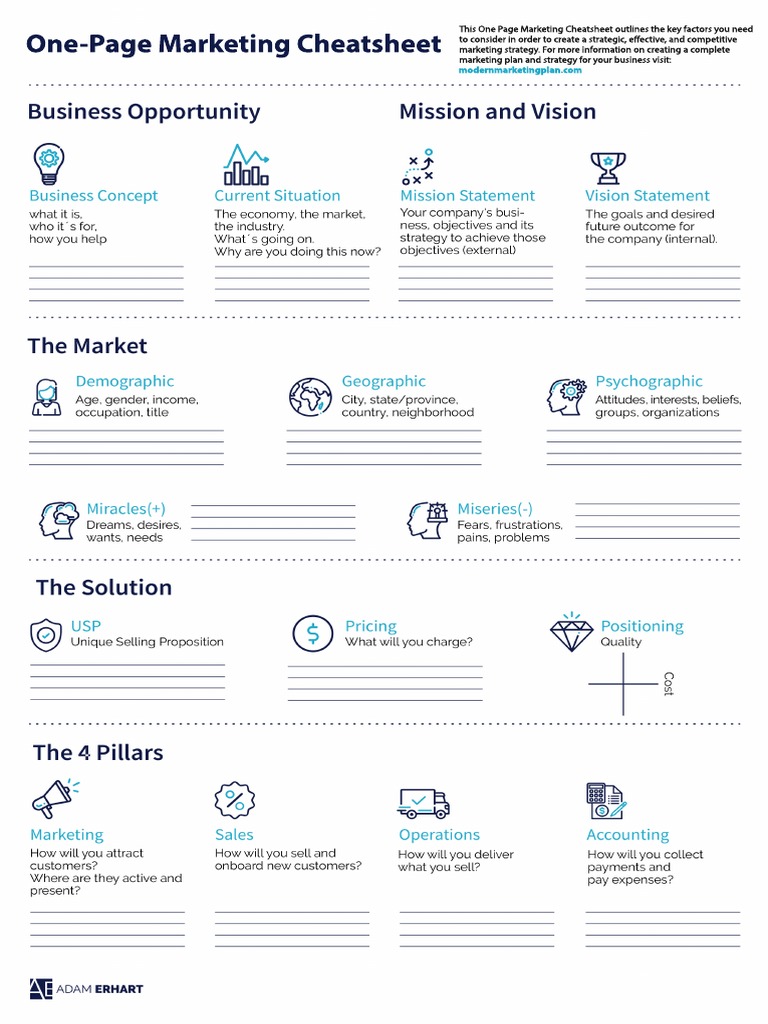 One Page Marketing Cheatsheet | PDF