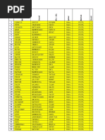 Yös Puza - Iq | PDF