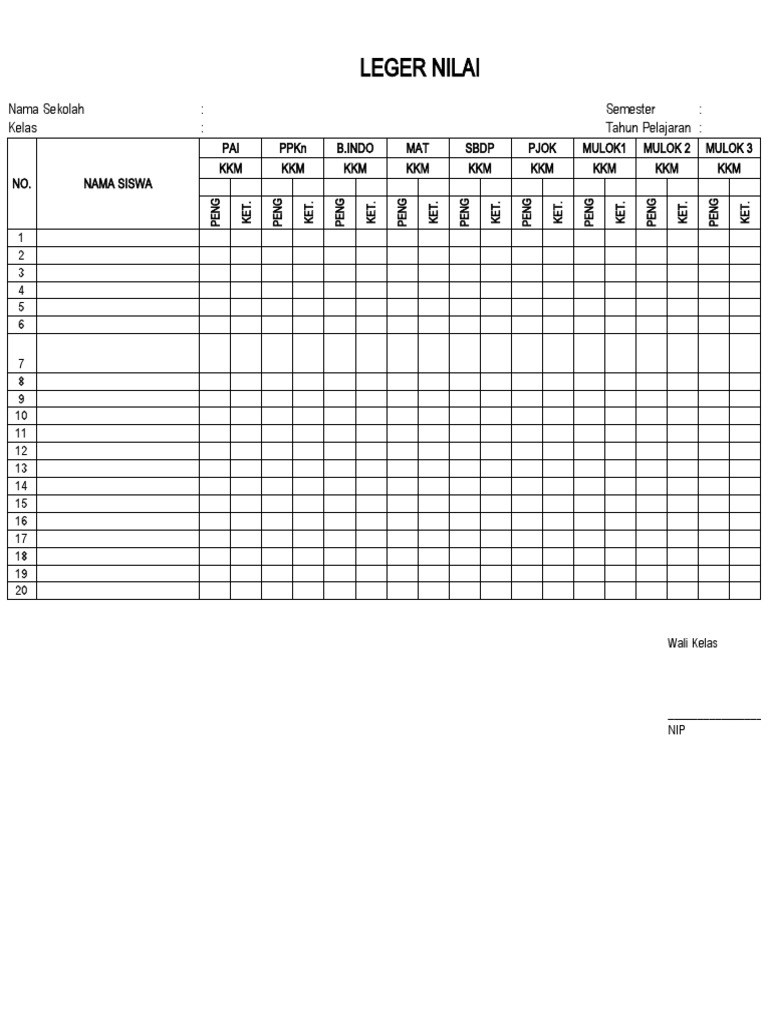Leger Nilai Rapor Kelas 5 | PDF