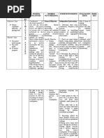 Proposal For School Feeding Program | PDF | Sustainability | Foods