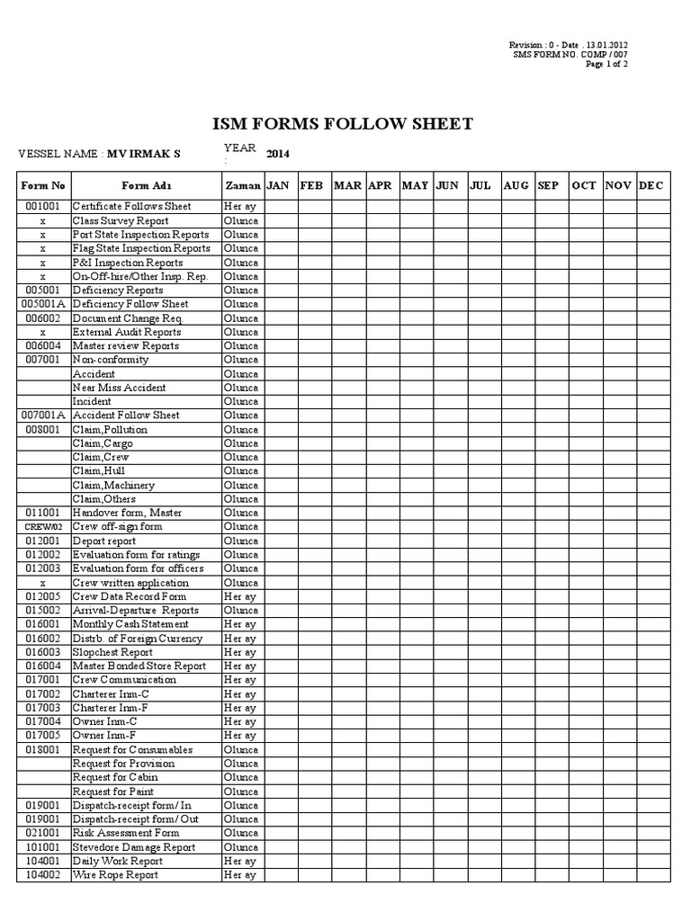 Ism Form Follow Sheet | PDF | Water Transport | Ships