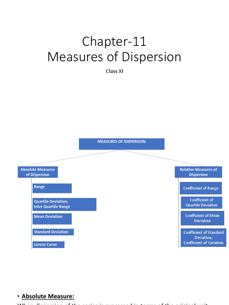 Measures of Dispersion Explained | PDF | Standard Deviation | Mean