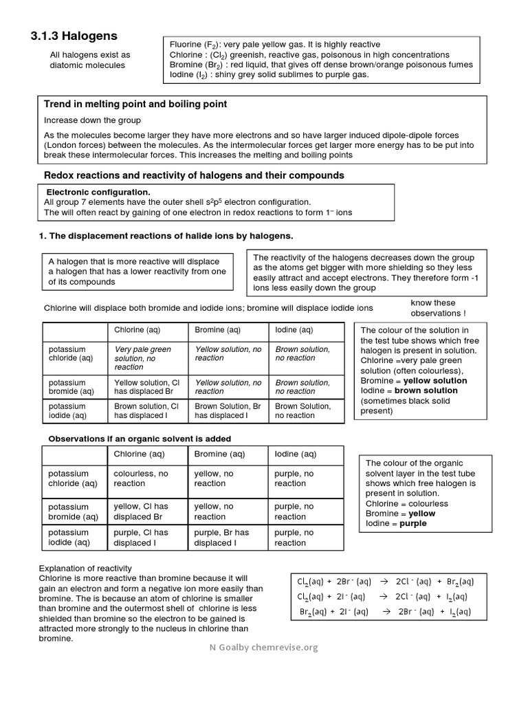 3.1.3 Halogens: Trend in Melting Point and Boiling Point | PDF ...