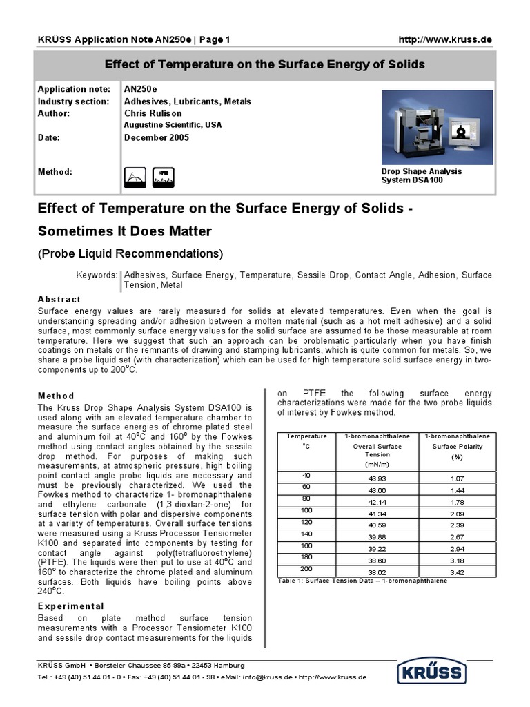 Effect of Temperature On The Surface Energy of Solids | PDF | Phases Of ...