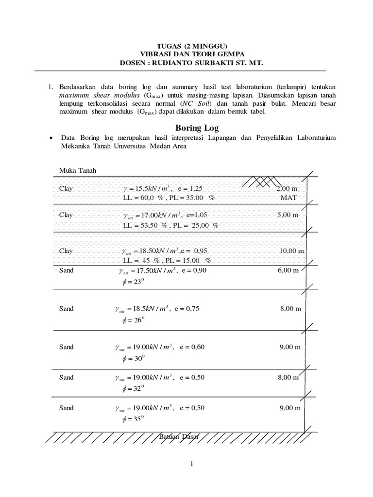 Tugas Gempa, Modulus Geser Maksimum Tanah | PDF