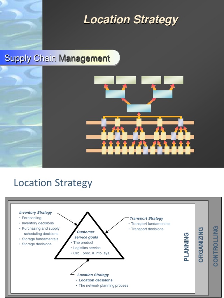 Location Strategy | PDF | Warehouse | Inventory
