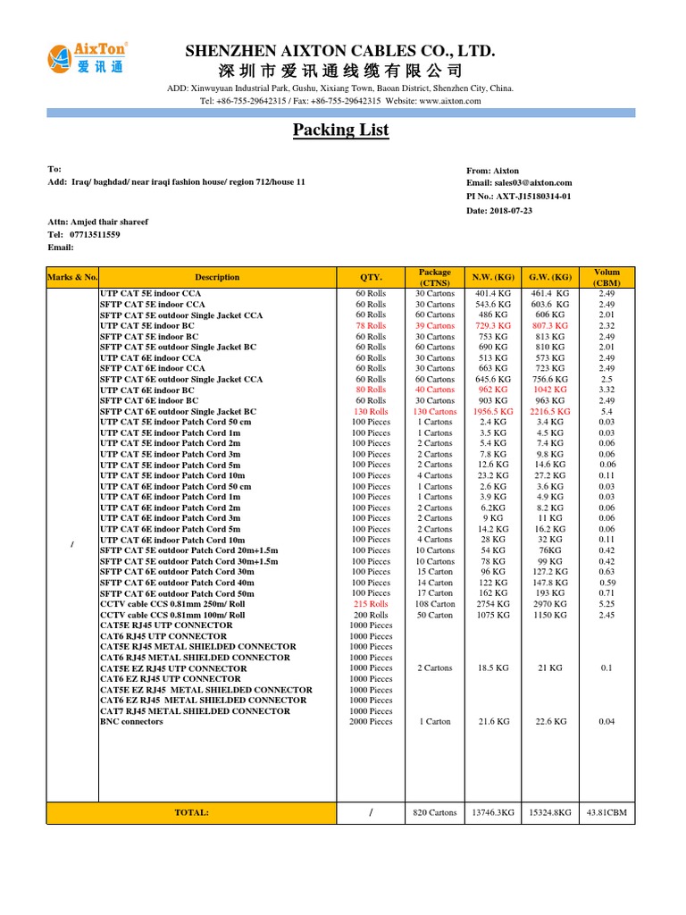 Packing List: Shenzhen Aixton Cables Co., LTD | PDF | Physical Layer ...